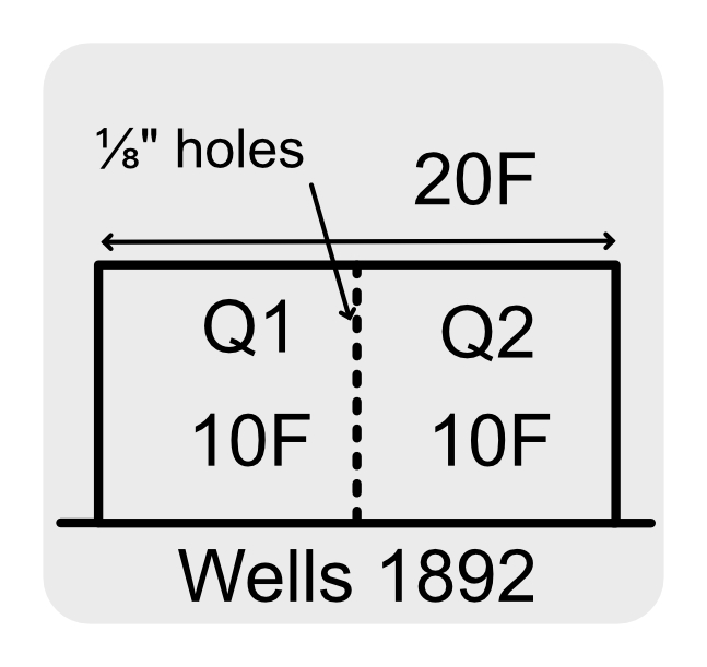 Multi-queen Hives - East Devon Beekeepers