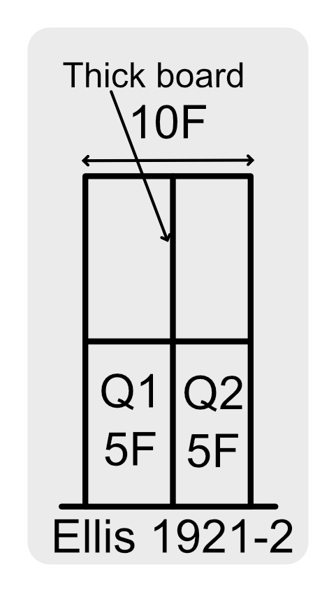 Multi-queen Hives - East Devon Beekeepers