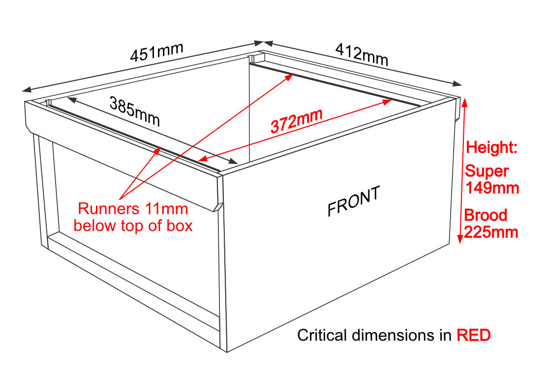 WBC - East Devon Beekeepers